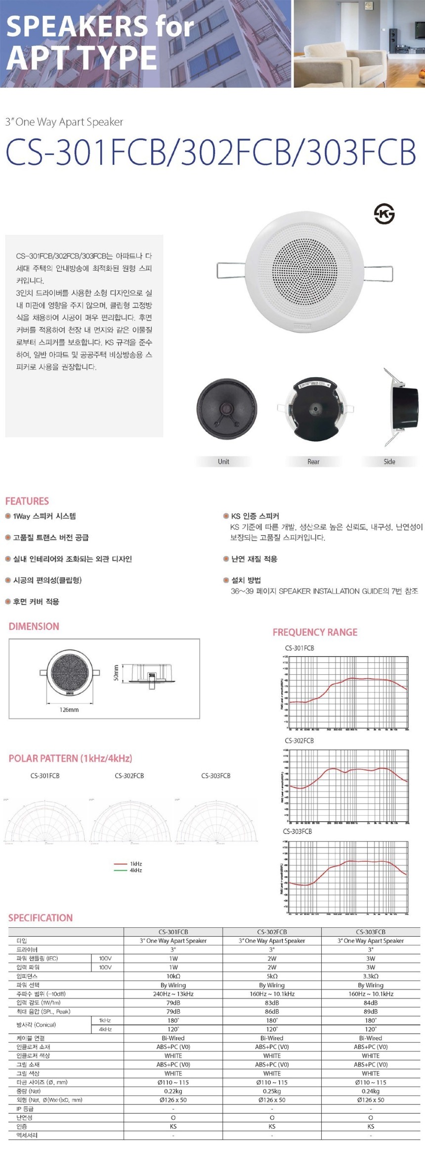 CS-301FCB 인터엠 아파트 스피커 1W, 후면 커버 적용, 난연 재질, 실링 타입, KS인증